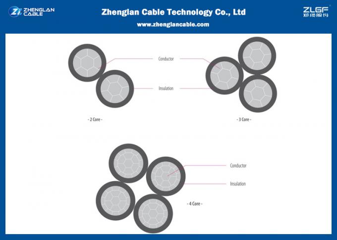 AL/XLPE With AAAC / XLPE Covered Neutral Supported Cable