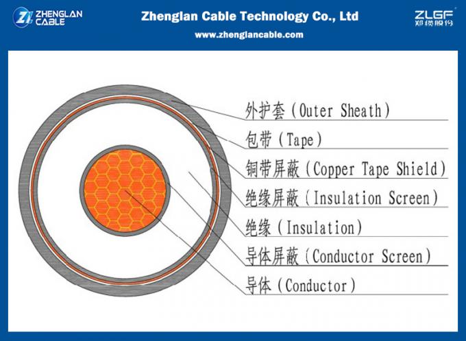 1 Core 3 Cores STA/SWA Armoured Medium Voltage Power Cables XLPE Insulated 35KV Armoured