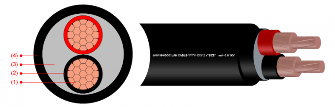 0.6/1KV Low Voltage Copper Xlpe InsulatedPVC sheathed Cables 2Core for ...