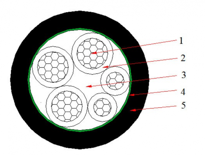 0.6/1kV 3+2 Cores XLPE Insulated PVC Sheathed Unarmoured Copper Cable ...