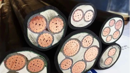 Quality Aluminum Power Cable & Low Voltage Power Cable factory from China