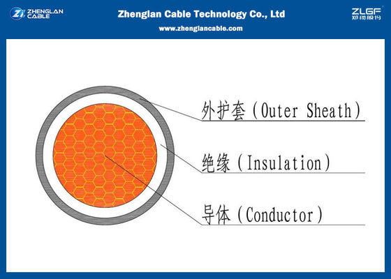 0.6/1KV Low Voltage Single core Power Cable (Unarmoured) , PVC Insulated Cable according to IEC ...