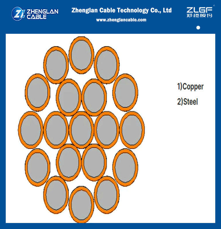 7NO.8 Copper clad steel conductor CCS conductivity of 30% or 40% IACS ...