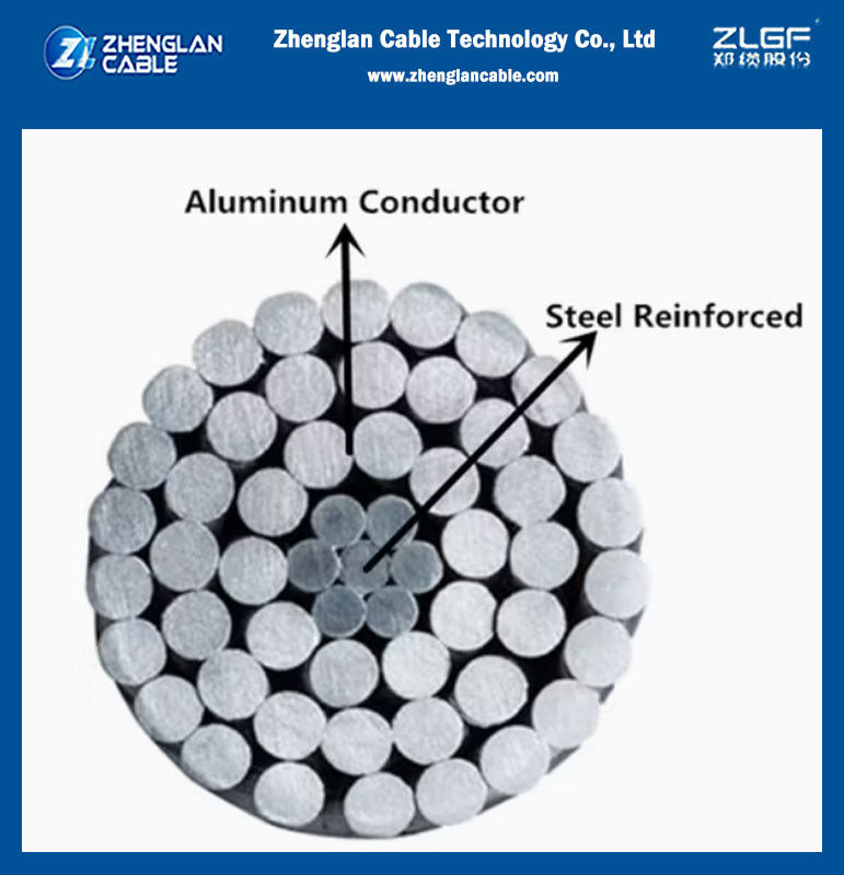 Cable ACSR Overhead Bare Aluminum Conductor Steel Reinforced Conductor BS 215