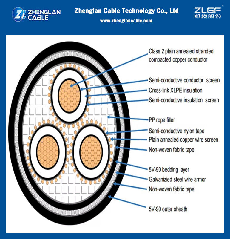 6.35/11kV Power Cable Aluminum / Copper XLPE Insulate Underground Steel Wire Armoured Cable ...