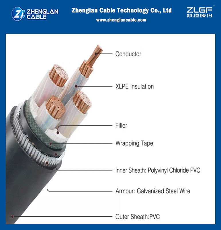 0.6/1kV Cable Insulation Material XLPE / PVC Conductor CU/AL 4 Cores ...