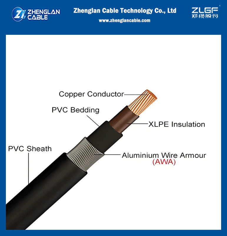 0.6/1kV 2Cores 95mm Copper / Aluminum Core PVC / XLPE Underground Steel ...