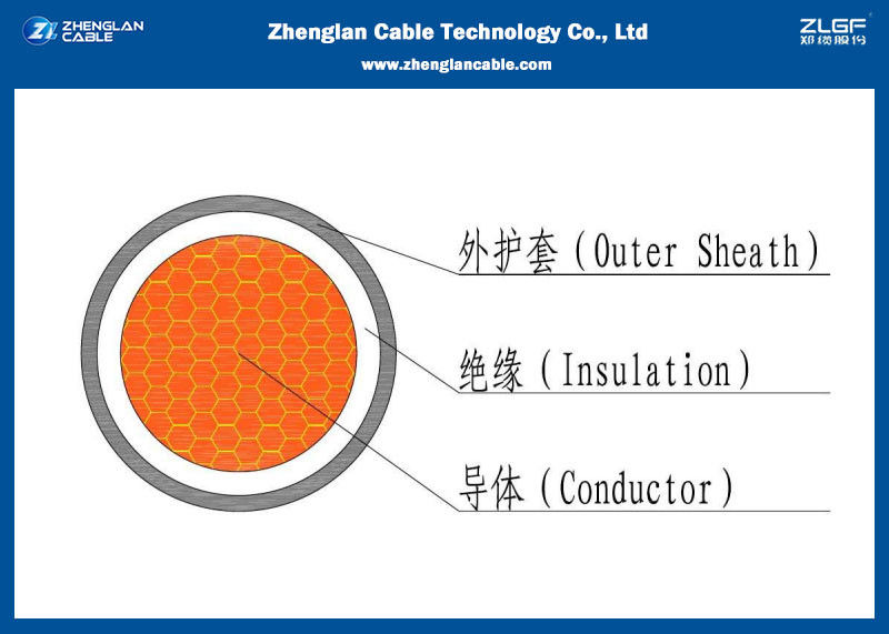 Nominal Area :1*1.5~1*1000mm2 0.6/1KV Single Core Unarmoured Power ...