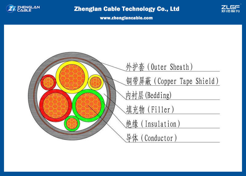 8.7/10KV Unarmoured 3 Core XLPE Cable （CU/XLPE/LSZH/NYY）,XLPE Insulated ...