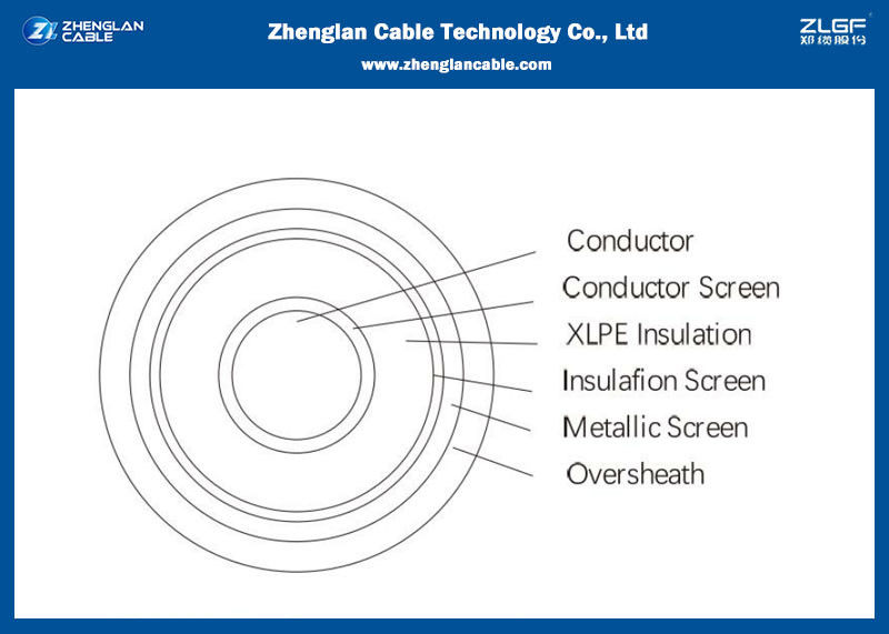 8.7/15KV Medium Voltage Single Core Power Cable Unarmoured IEC 60502/ ...