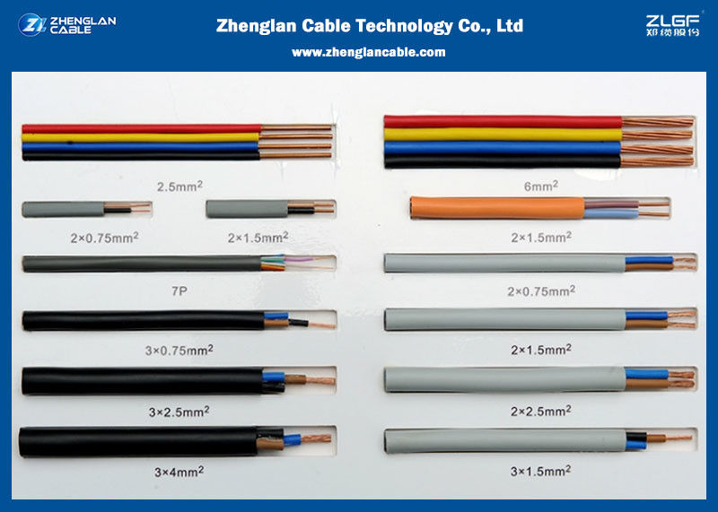 RVV 300/500V Building Wire And Cable PVC Insulated 30 Years Service Life