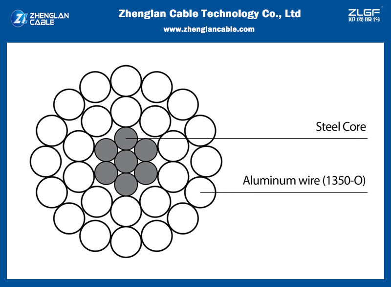 Steel Supported Core Linnet 198.38SQMM ACSR Core Wire