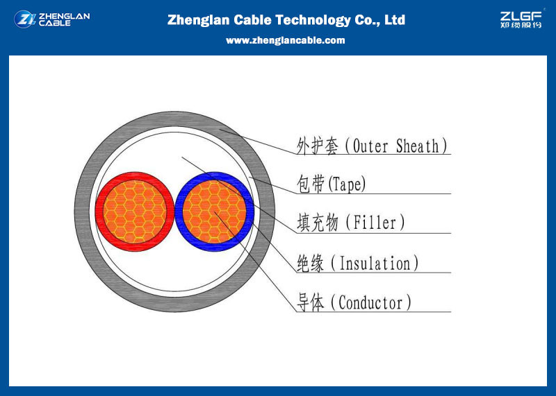0.6/1KV 2c Low Voltage Unarmoured Power Cable (CU/PVC/XLPE/NYY/N2XY ...