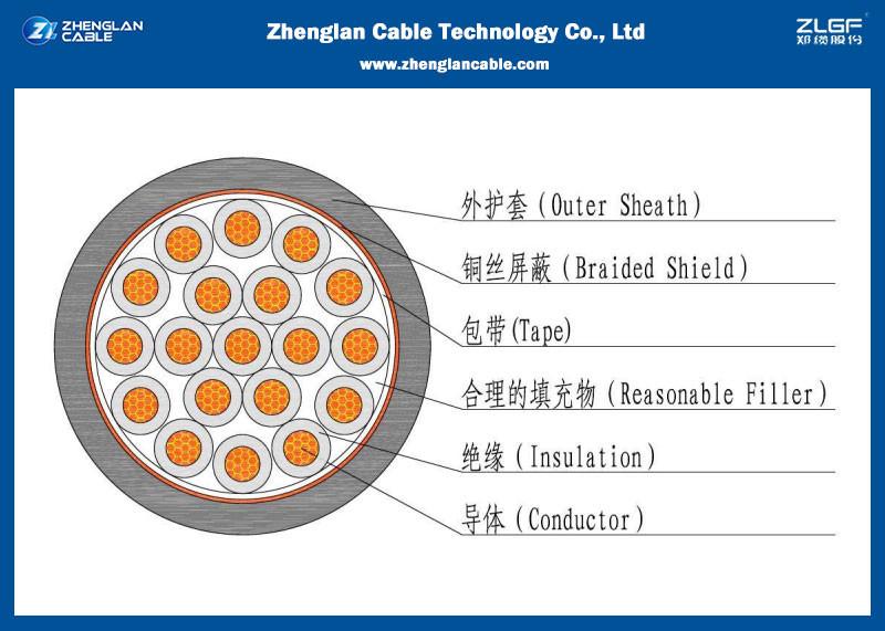 PVC Black Color Electrical Control Cable 300V CVV 19C For Electrical ...