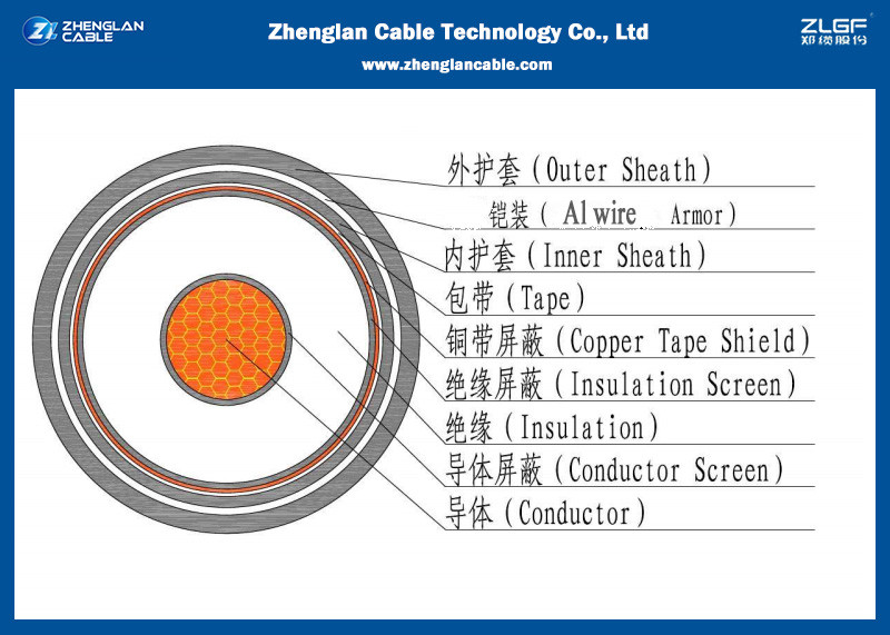 Single Core 12kv 1Cx150sqmm IEC60502-2 MV Power Cables