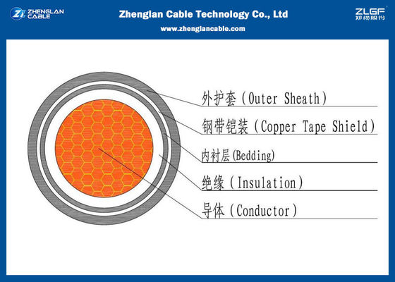 1Core Armoured Outdoor LV Power Cable （CU/PVC/XLPE/STA/NYBY/N2XBY) YJV ...