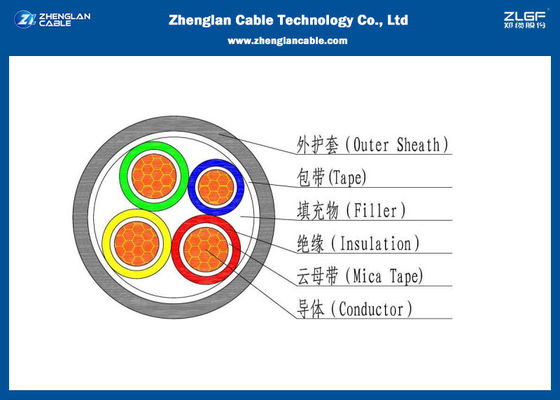 IEC 60502-1 Low Voltage 3+1C Power Cable 0.6/1KV Unarmoured Wire （CU ...
