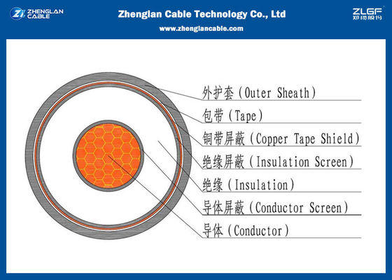 12/20KV MV Single Core Power Cable (Umarmoured) , Insulated Cable IEC ...