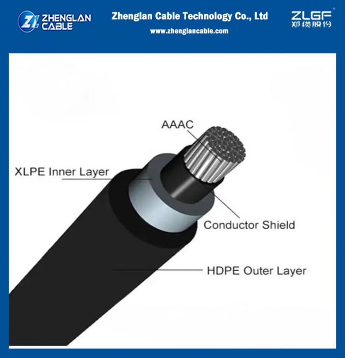 HDPE LDPE Insulation Spacer Cable 35kv 240mm2 AAC AAAC ACSR Conductor XLPE