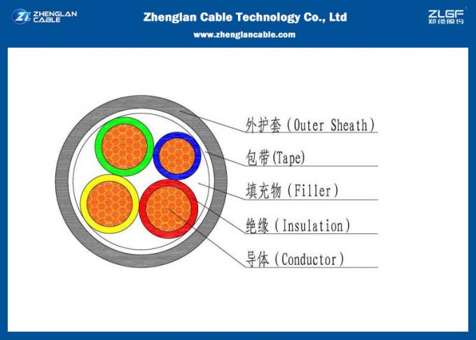 4 Core 5 Core Armoured Copper XLPE Low Smoke Zero Halogen Cables